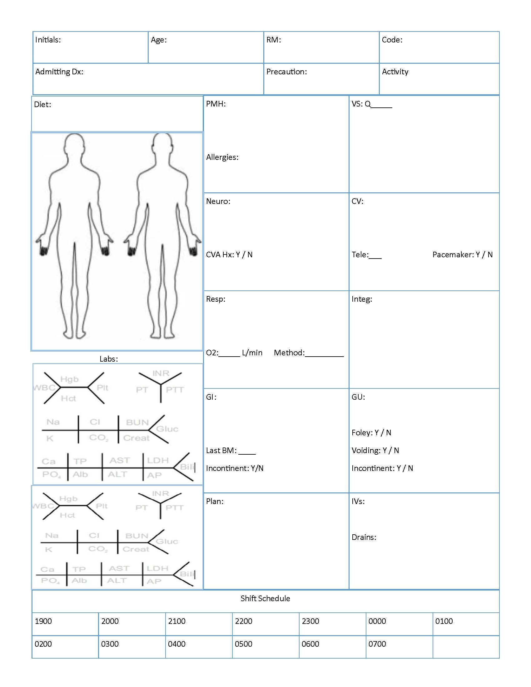 Night Shift Nursing Report Sheet - Etsy