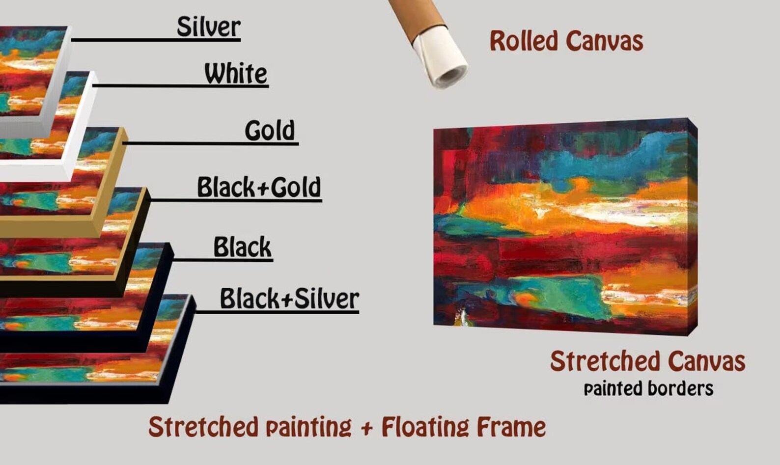 Abstract Aurora Borealis Painting on Canvas Aurora Borealis - Etsy