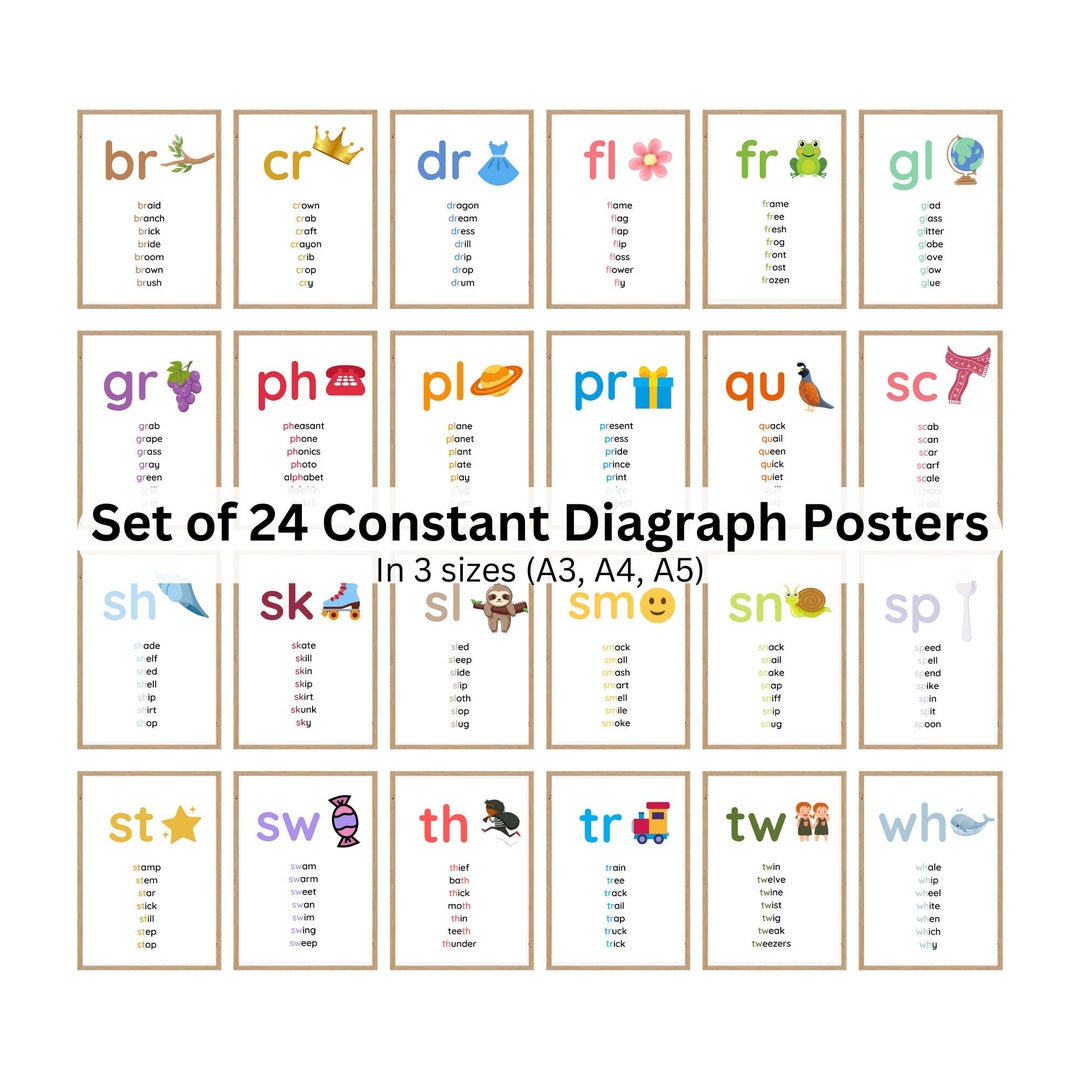Consonant Diagraph Poster Set Printable Set of 72 Chart - Etsy México