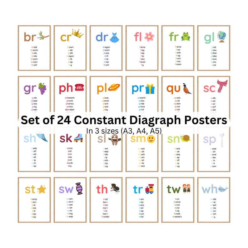 Consonant Diagraph Poster Set Printable Set of 72 Chart - Etsy México