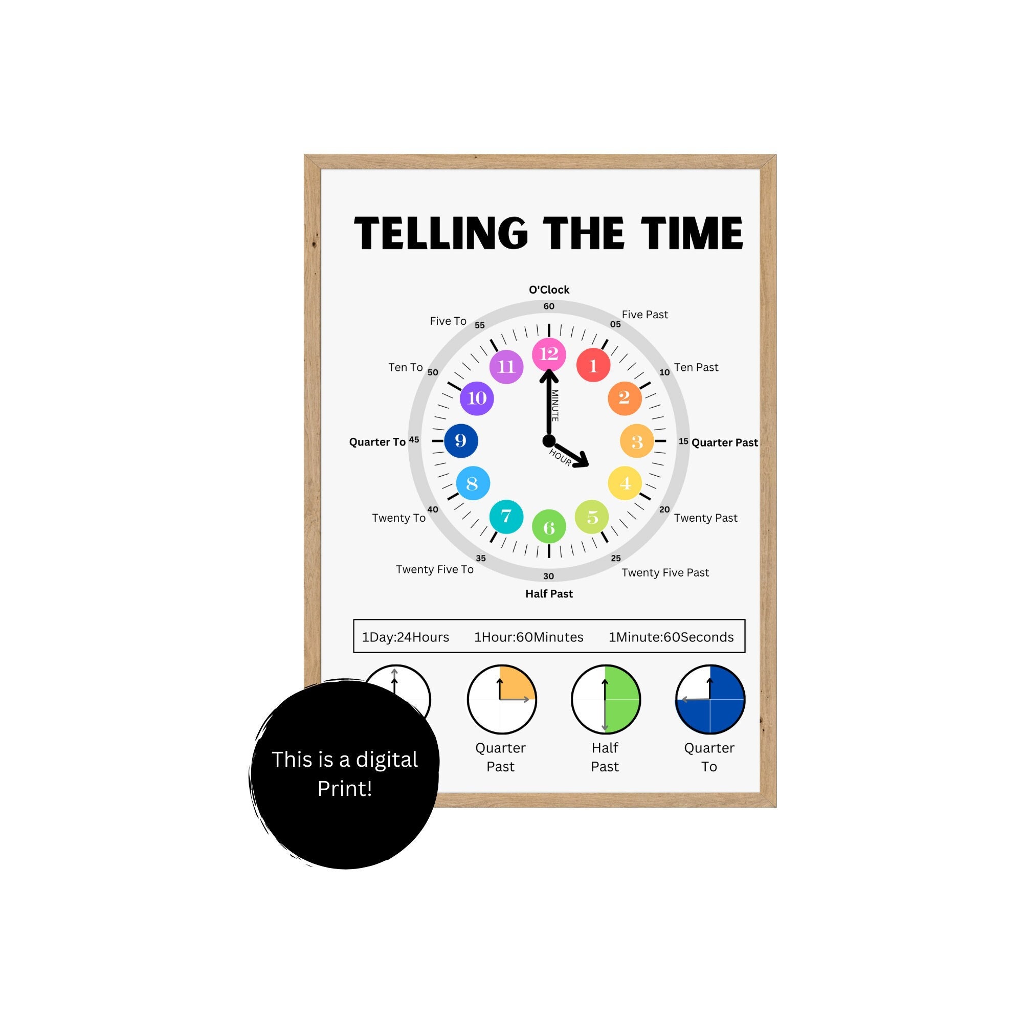 Telling the Time Poster, Time Printables, Rainbow Playroom Decor, Kids ...