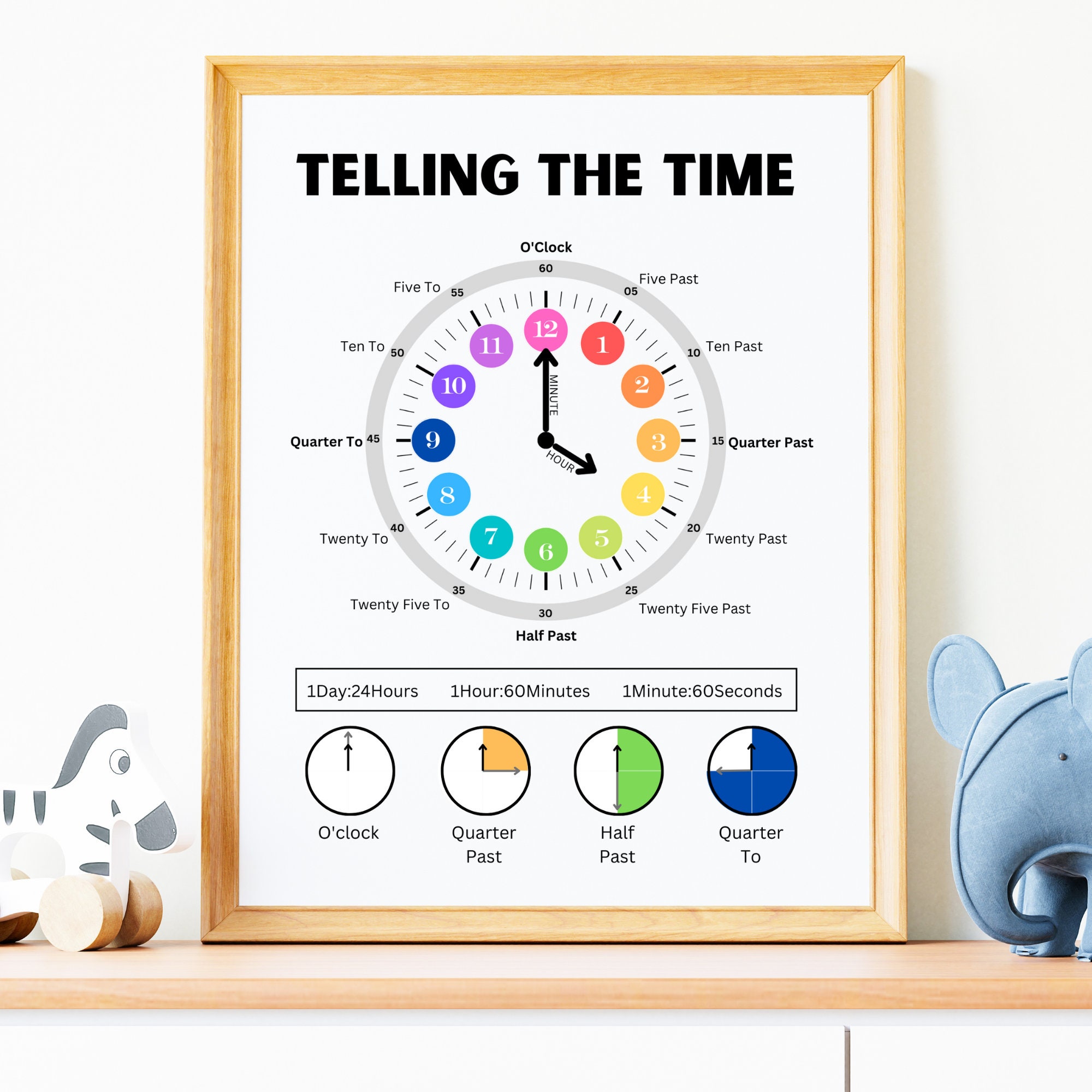 Telling the Time Poster, Time Printables, Rainbow Playroom Decor, Kids ...