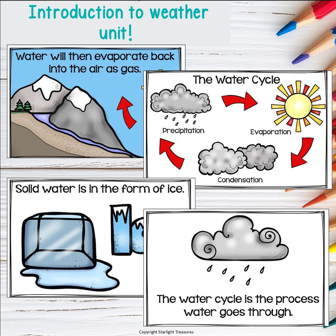 The Water Cycle Mini Book for Early Readers, Water Cycle Activity ...