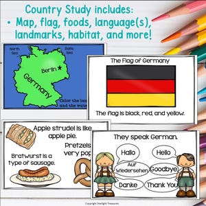 Germany Mini Book: Country Study for Early Readers (digital Download ...