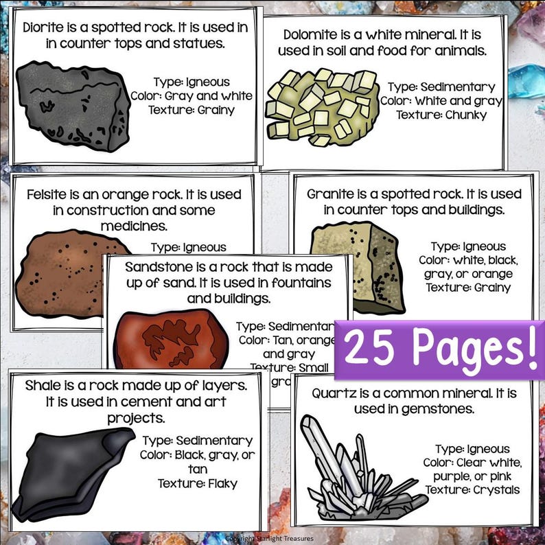 Type of Rocks and Minerals Mini Book for Early Readers: Rocks, Minerals ...