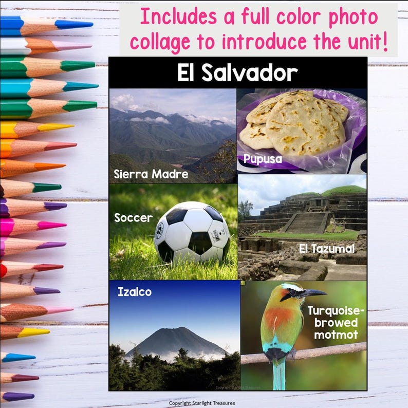 El Salvador Mini Book for Early Readers - A Country Study - Etsy