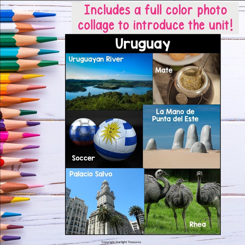 Uruguay Mini Book: Early Reader Country Study (digital Download) - Etsy