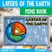 Layers of the Earth Mini Book for Early Readers: Geology - Etsy