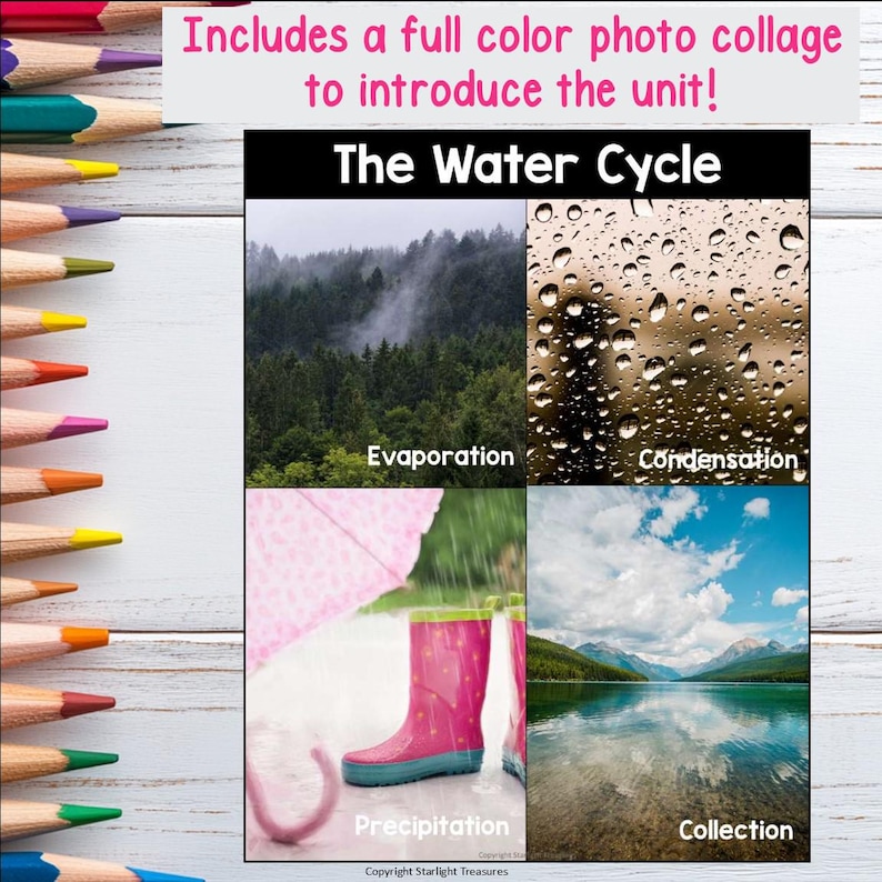 Water Cycle Mini Book: Early Readers Activity (digital Download) - Etsy
