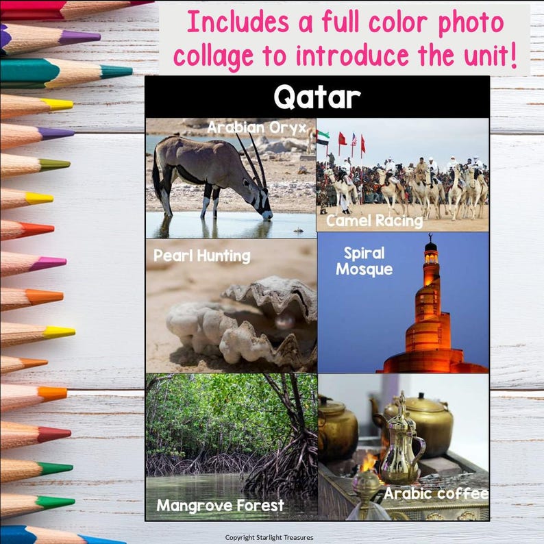 Qatar Mini Book: Early Readers Country Study (digital Download) - Etsy