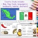Mexico Mini Book for Early Readers - A Country Study - Etsy