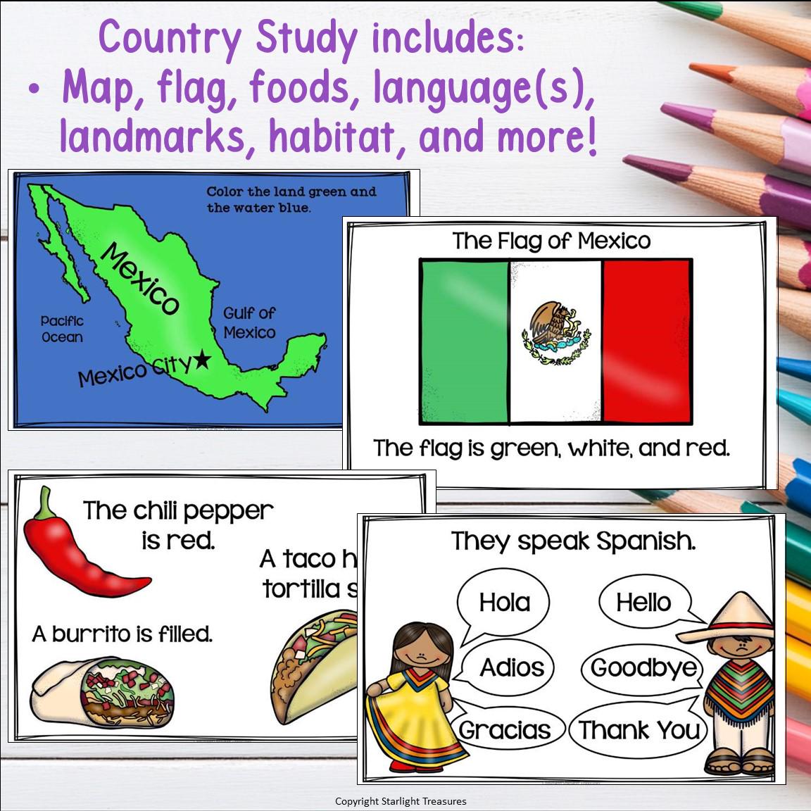 Mexico Mini Book for Early Readers - A Country Study - Etsy