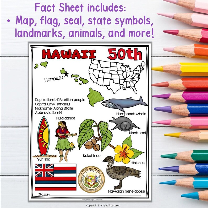Hawaii Fact Sheet for Early Readers - A State Study Activity Unit ...