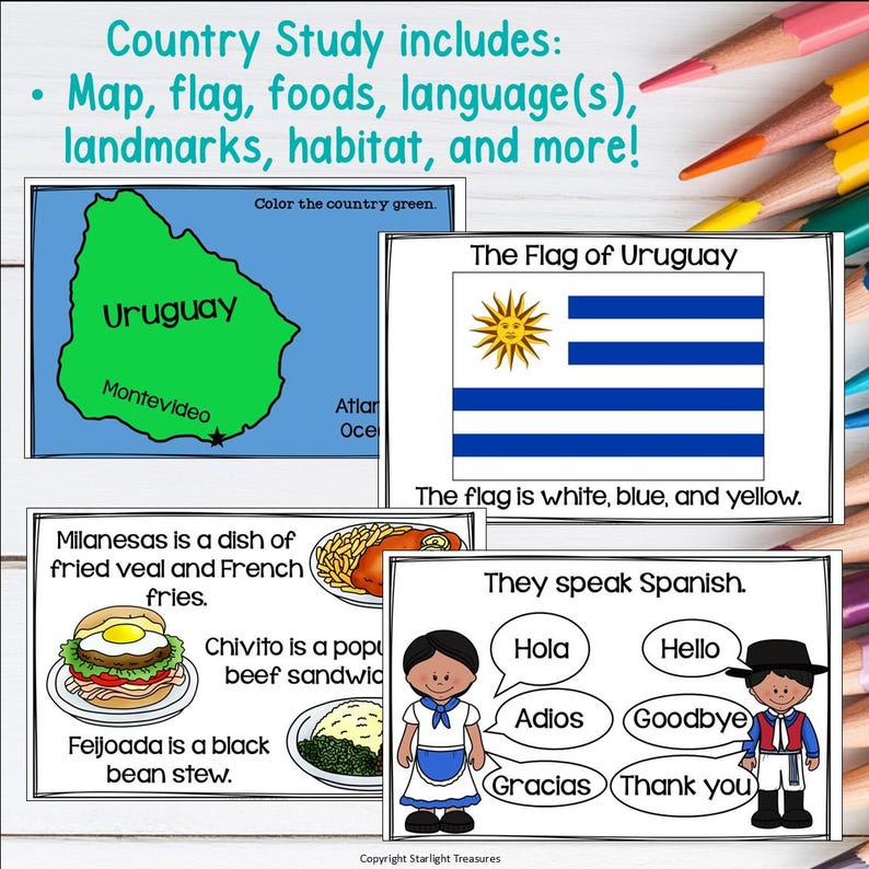 Uruguay Mini Book: Early Reader Country Study (digital Download) - Etsy
