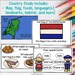 Netherlands Mini Book: Early Readers Country Study (digital Download ...