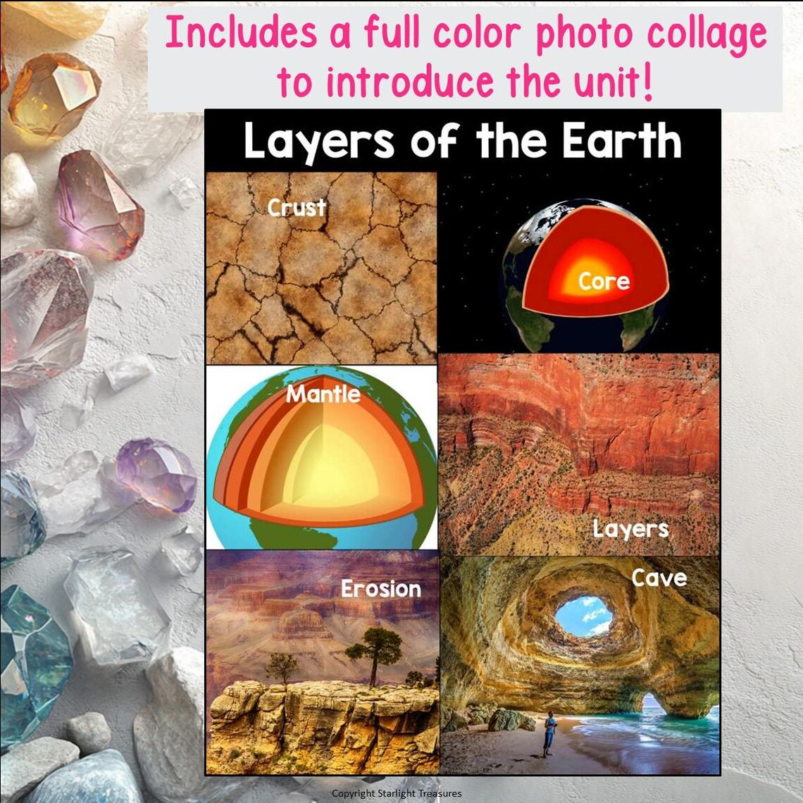 Layers of the Earth Mini Book for Early Readers: Geology - Etsy