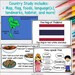 Thailand Mini Book: Early Readers Country Study (digital Download) - Etsy