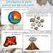 Rock Cycle Mini Book for Early Readers: Rock and Minerals - Etsy