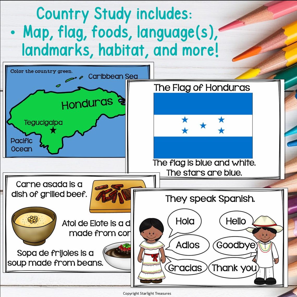Honduras Mini Book: Early Reader Country Study (digital Download) - Etsy