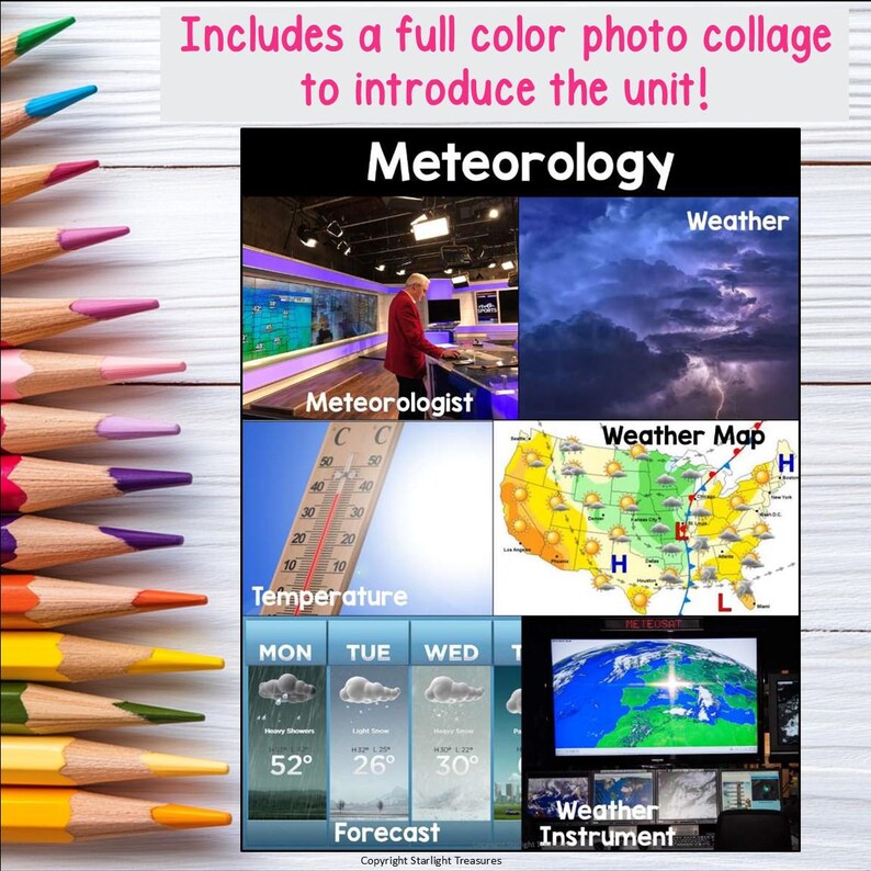 Meteorology and Weather Maps Mini Book for Early Readers - Weather - Etsy