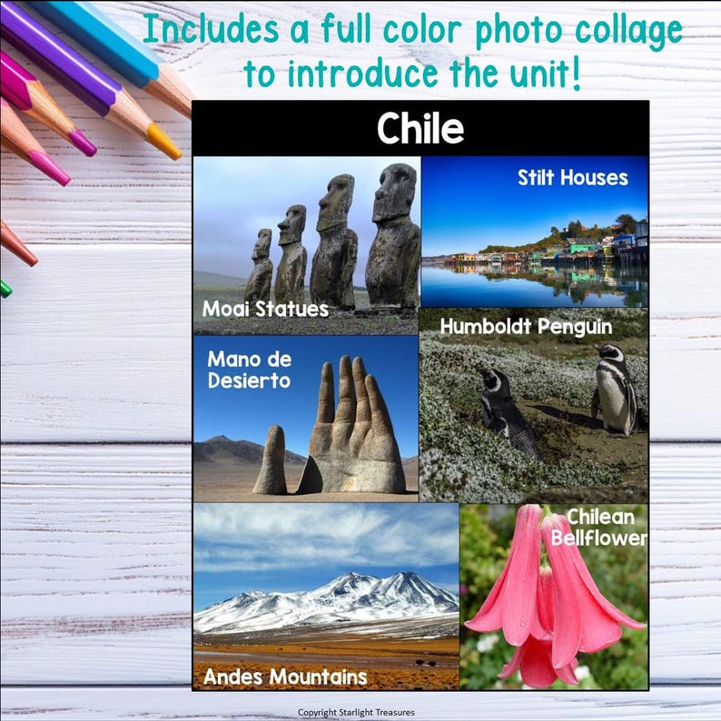 Chile Mini Book: Country Study Activity for Early Readers (digital ...