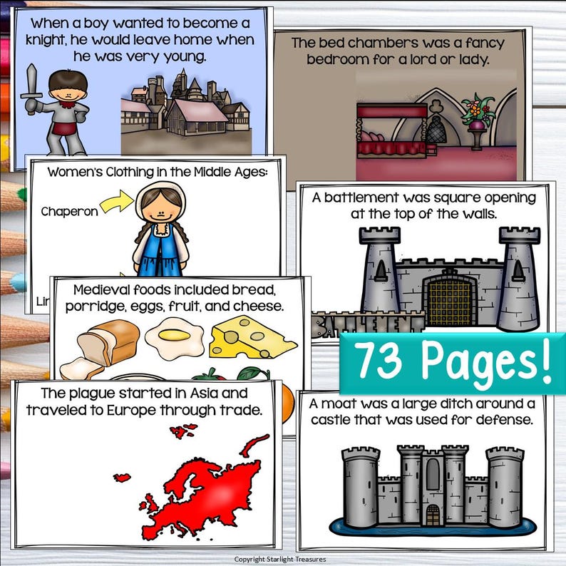 Middle Ages Mini Book for Early Readers - Medieval Times, Knights ...