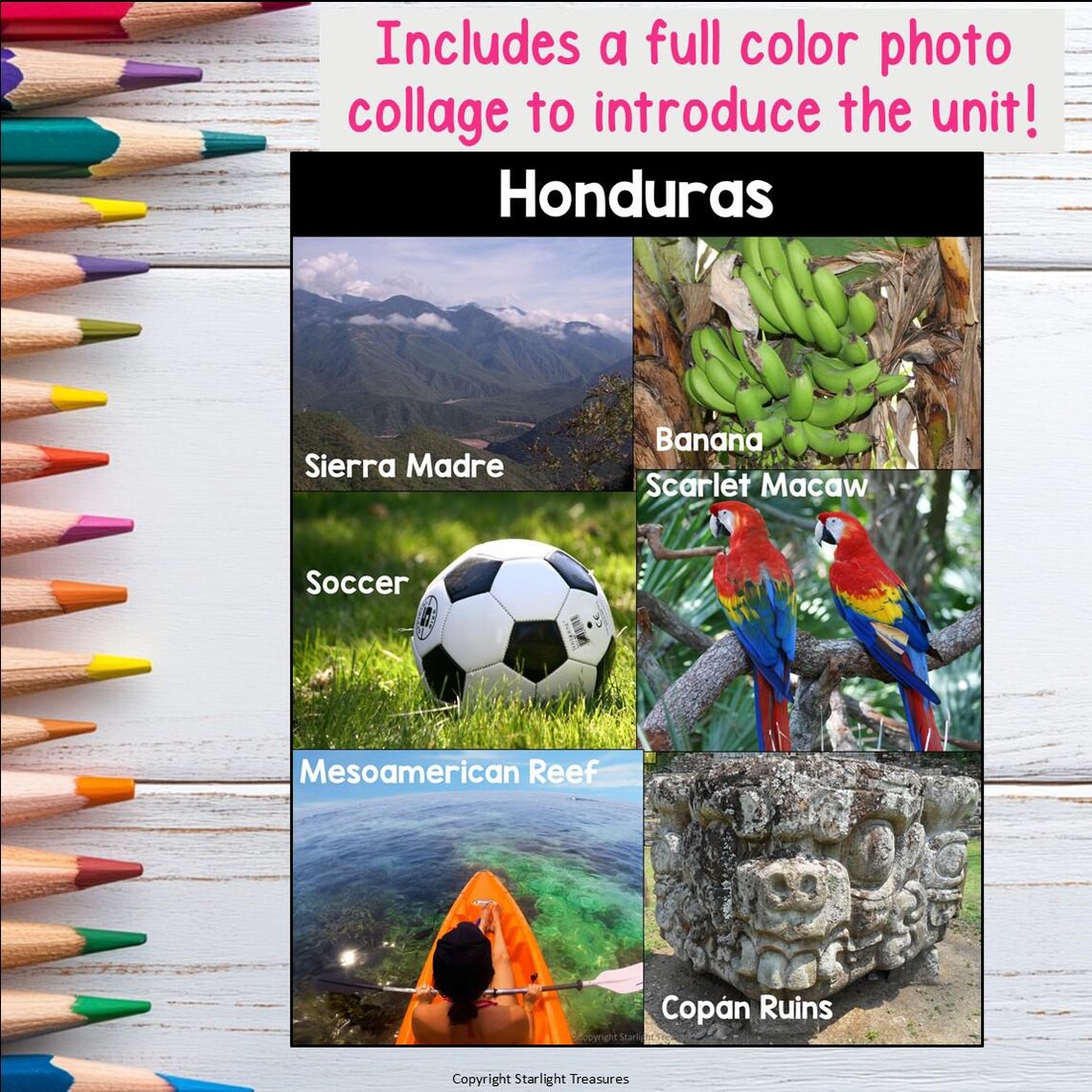 Honduras Mini Book: Early Reader Country Study (digital Download) - Etsy