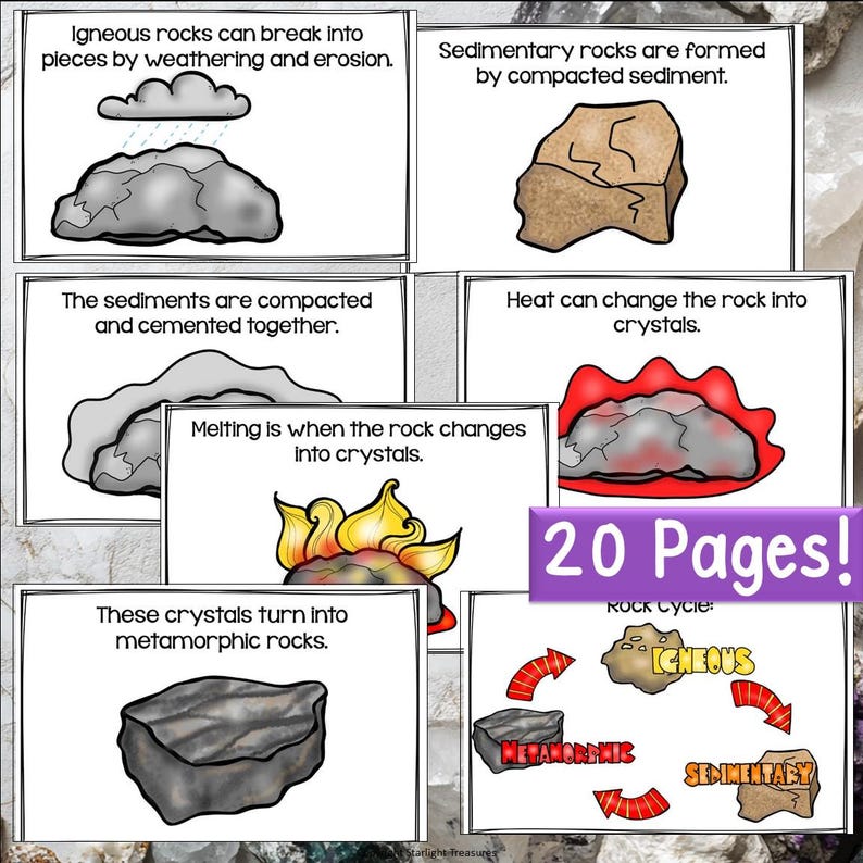 Rock Cycle Mini Book for Early Readers: Rock and Minerals - Etsy