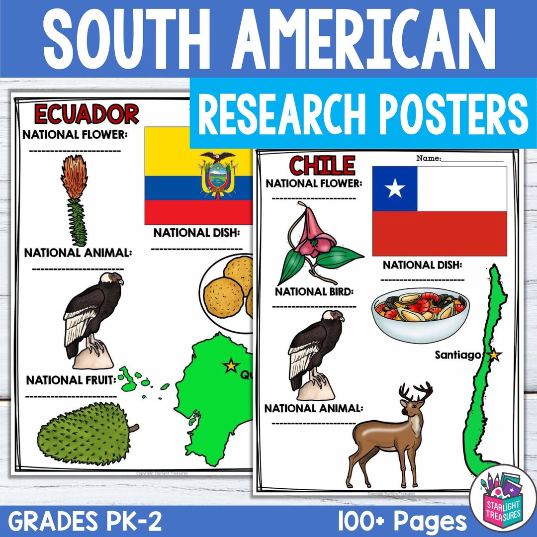 South America Countries Research Posters - South American Country ...
