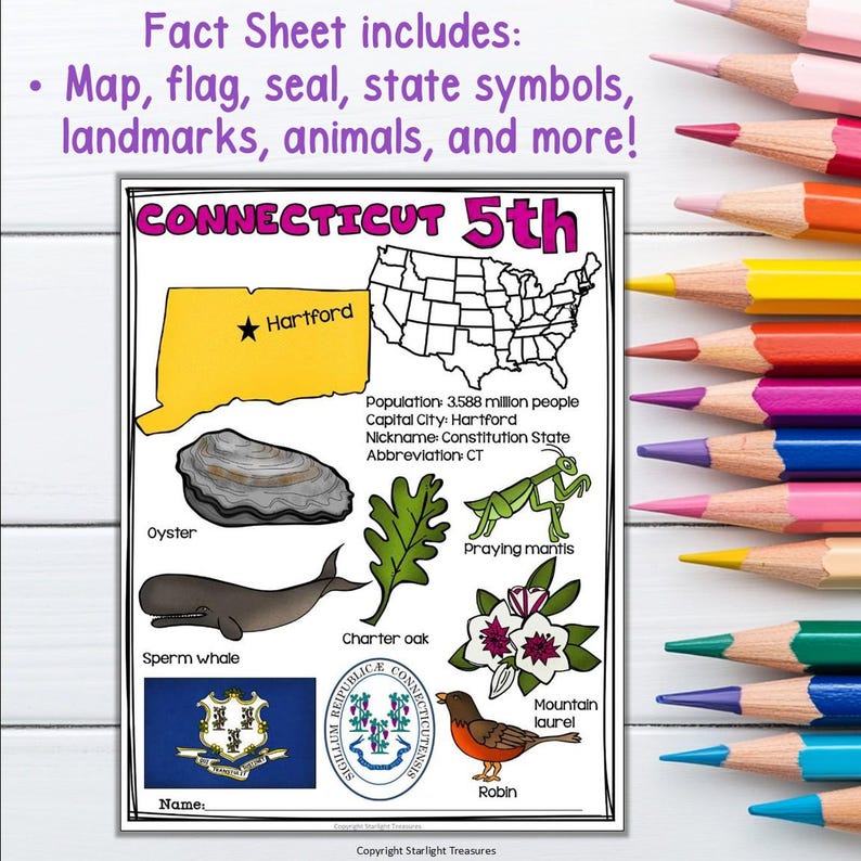 Connecticut Fact Sheet for Early Readers - A State Study, Connecticut ...