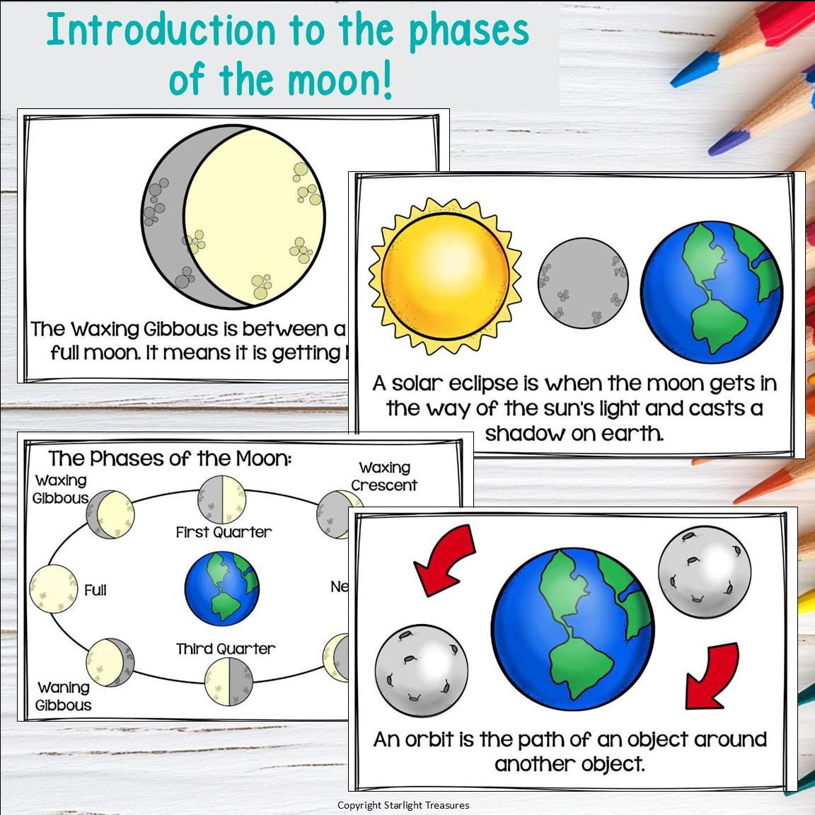 The Moon's Phases Mini Book for Early Readers: Phases of the Moon ...