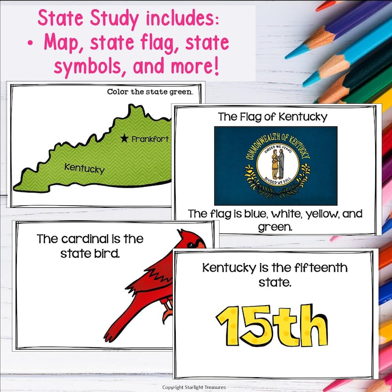 Kentucky Mini Book for Early Readers - A State Study - Etsy