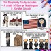 Presidents' Day Mini Book: Early Reader Activity (digital Download) - Etsy