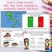 Italy Mini Book for Early Readers - A Country Study - Etsy