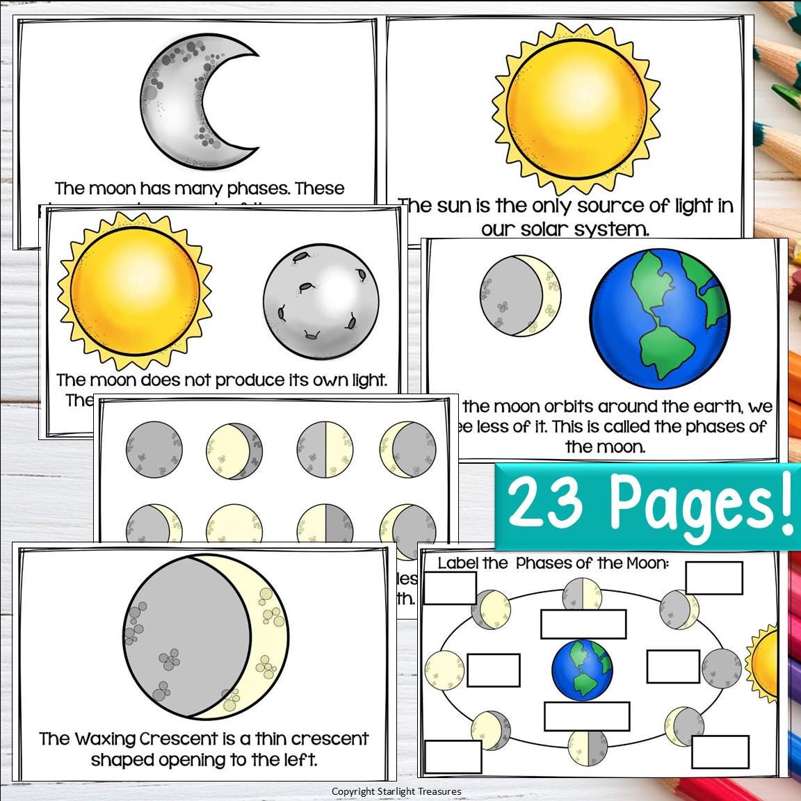 The Moon's Phases Mini Book for Early Readers: Phases of the Moon ...