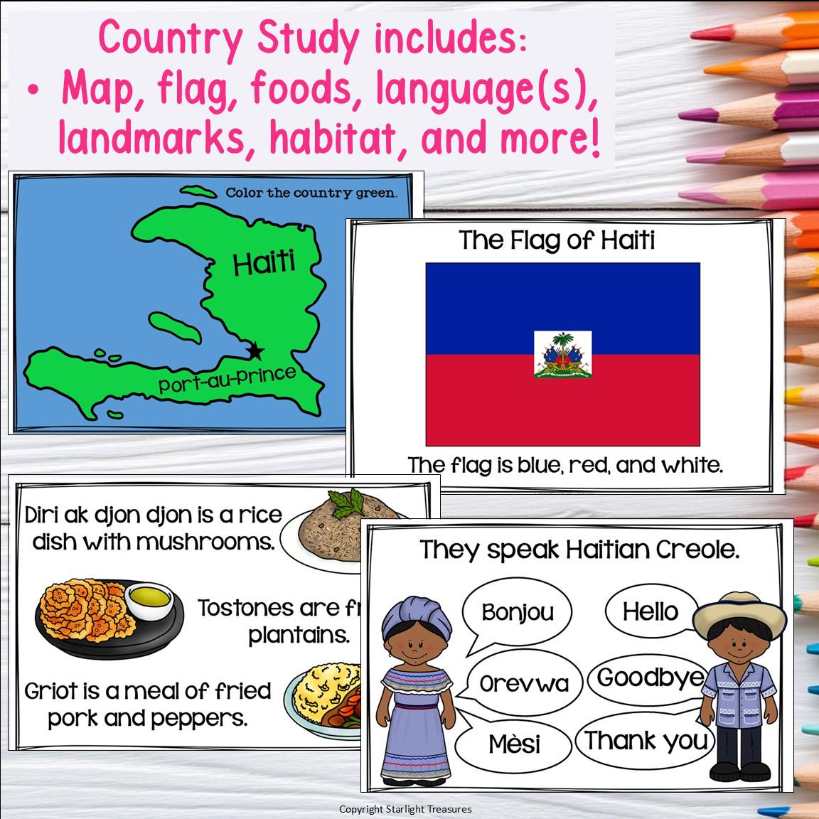 Haiti Mini Book for Early Readers - A Country Study - Etsy