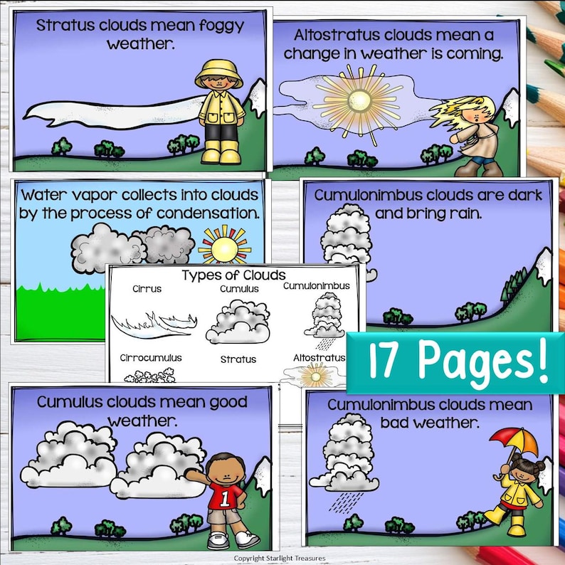 Clouds Mini Book for Early Readers - All About Clouds - Etsy
