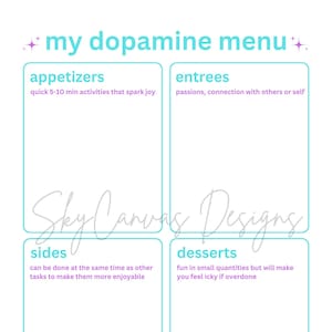 Dopamine Menu Printable | Mental Wellness Planner | Joy and Happiness ...