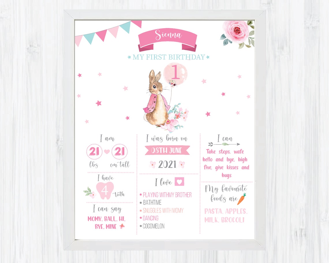 Digital Flopsy Bunny Birthday Cupcakes Topper - Etsy