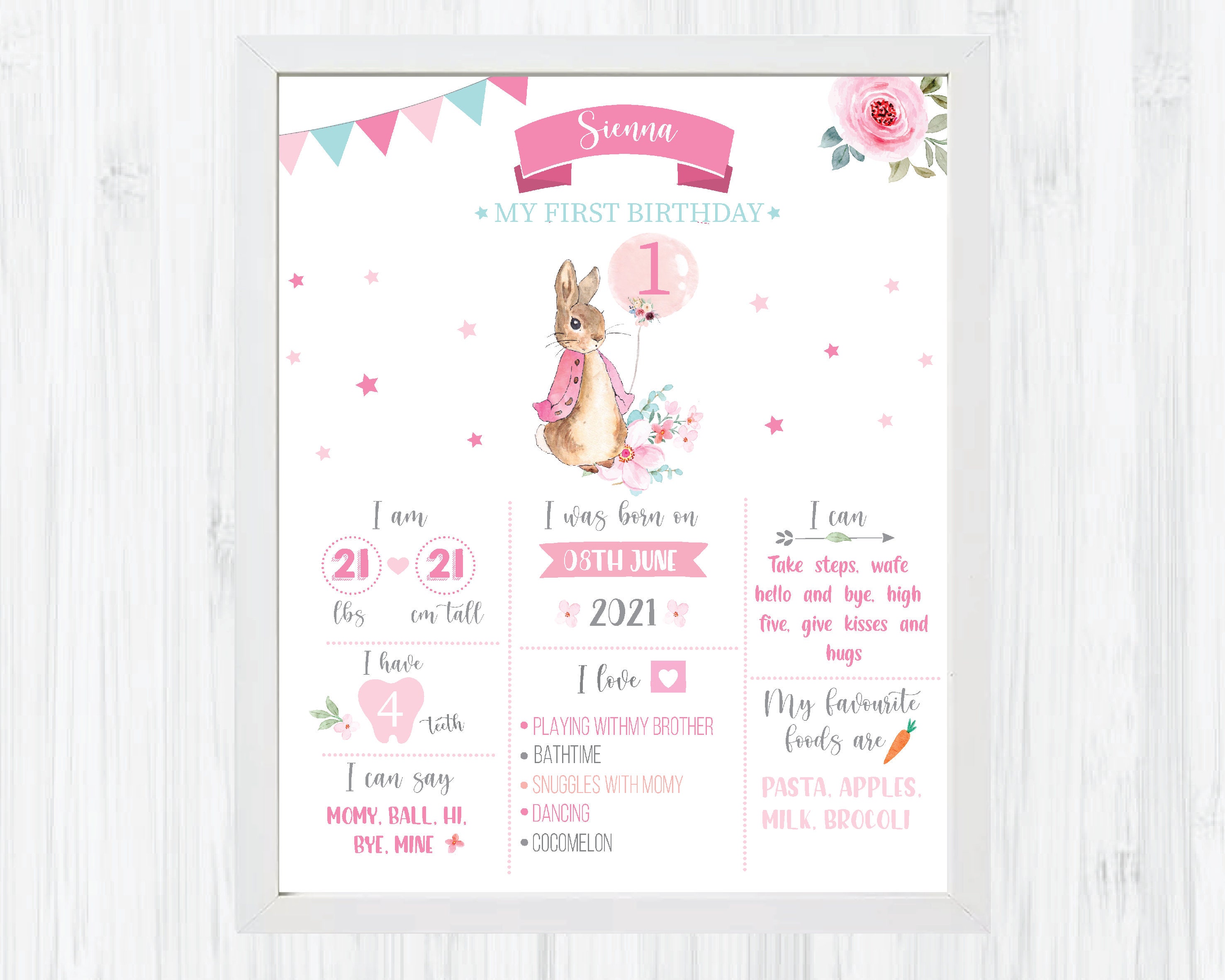 Editable Flopsy Bunny Birthday Invitation Pink Birthday Invite ...