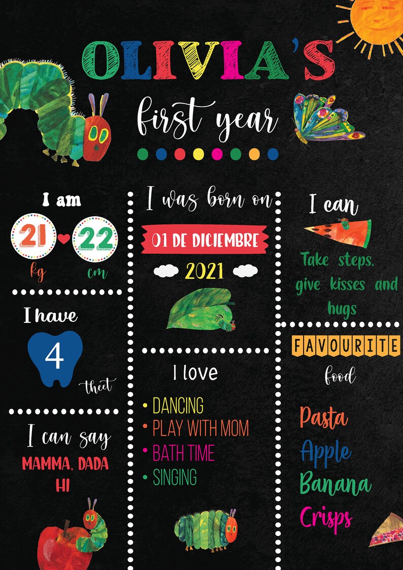 The Very Hungry Caterpillar First Birthday Poster First - Etsy
