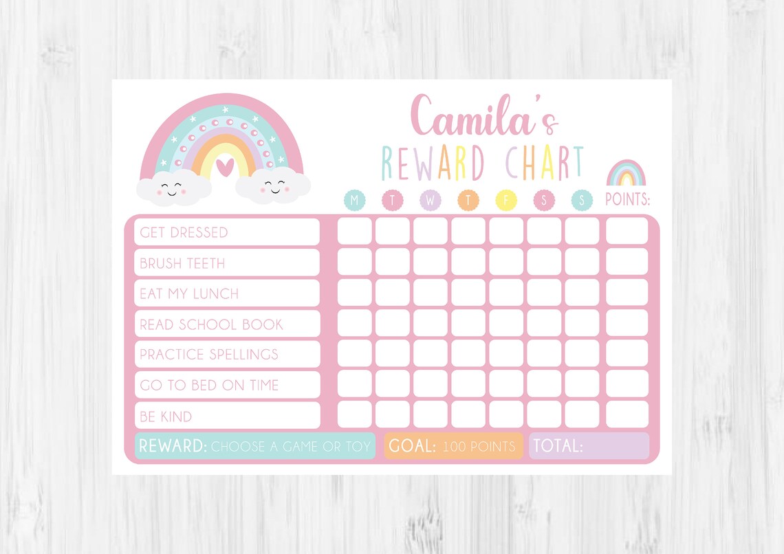 EDITABLE Pastel Rainbow Reward Chart Behavior Chart Daily Chore Chart ...