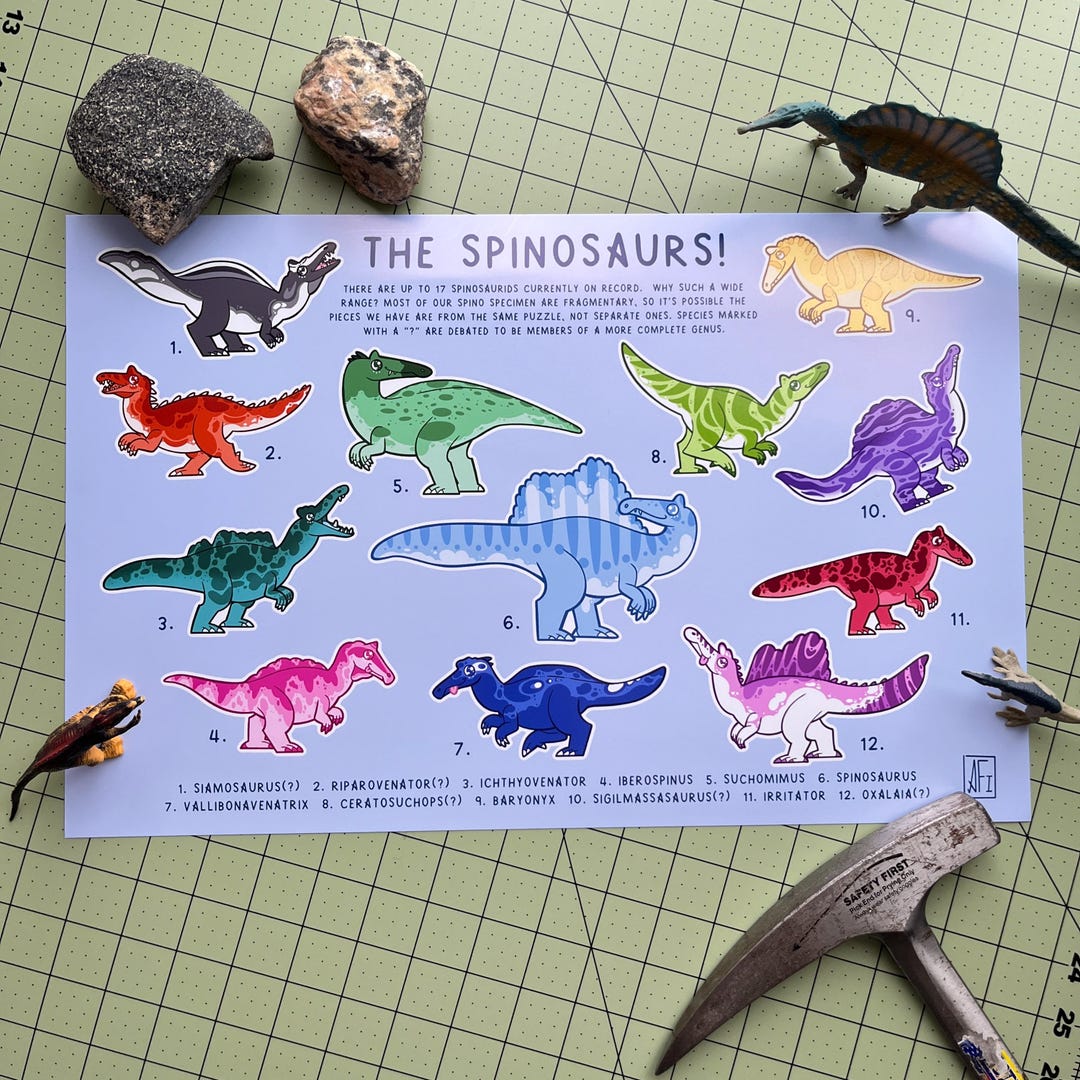 PRE ORDER Paleo Party Posters! Dinosaur and Ancient Animal Group 11x17 ...