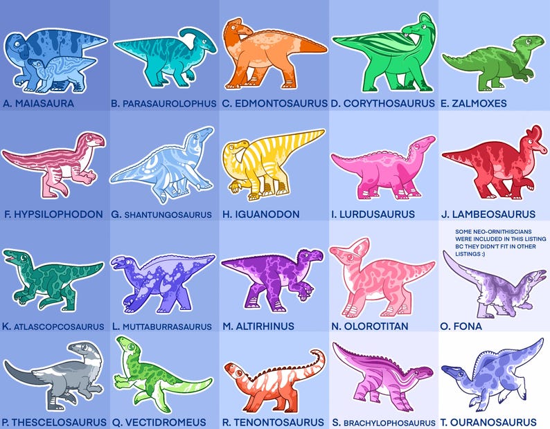 Ornithopods and Early Ornithischians! - 14 Dinosaur Paleontology ...