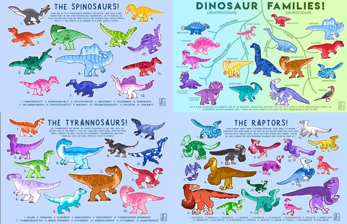PRE ORDER Paleo Party Posters! Dinosaur and Ancient Animal Group 11x17 ...