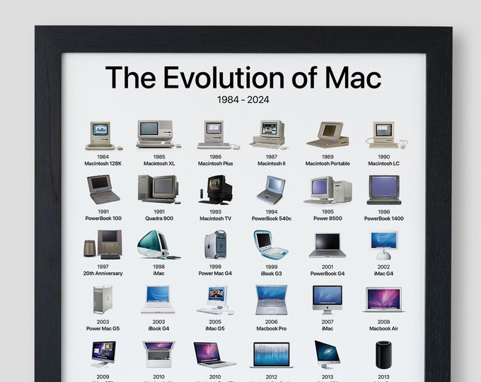 Evolution Of The Apple Mac Poster | History Of The Mac Computer 1984