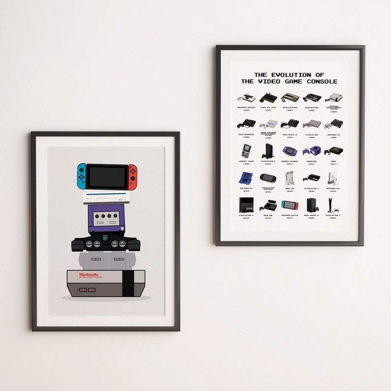 Evolution of Video Game Console Poster BUNDLE 2 X Poster - Etsy