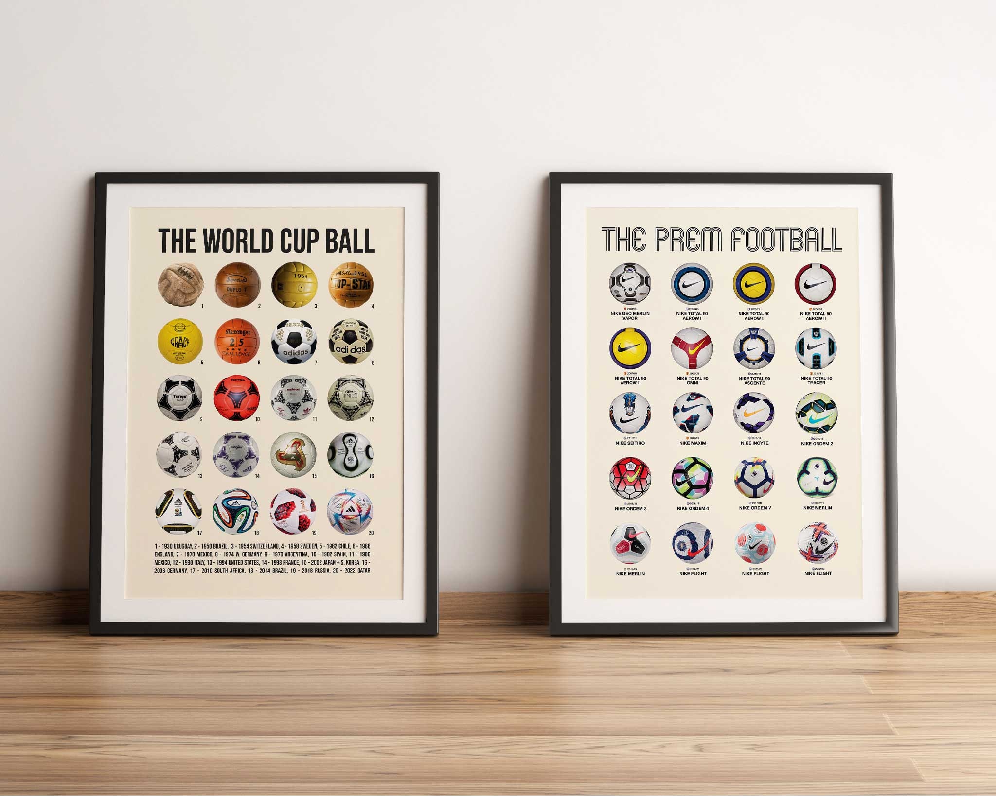 Football Evolution Poster Set of 2 Bundle History of the - Etsy