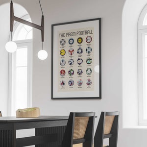 The Premier League Football Evolution Poster | Football Soccer Print ...