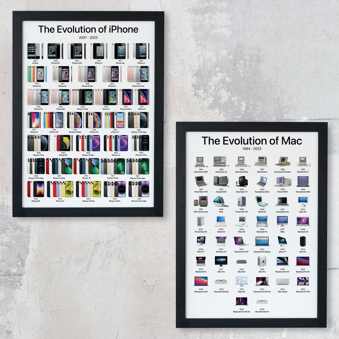 Evolution of the Apple Mac and iPhone Poster Bundle x2 - Etsy